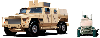 Military Uninterruptible Power Supply UPS | Military UPS, Ruggedized UPS